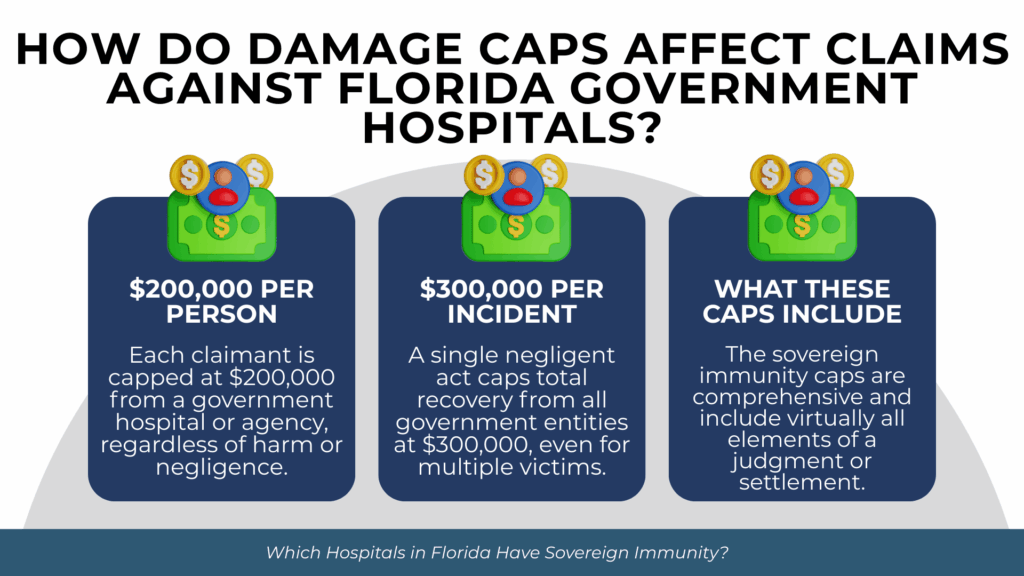 Which Hospitals in Florida Have Sovereign Immunity?